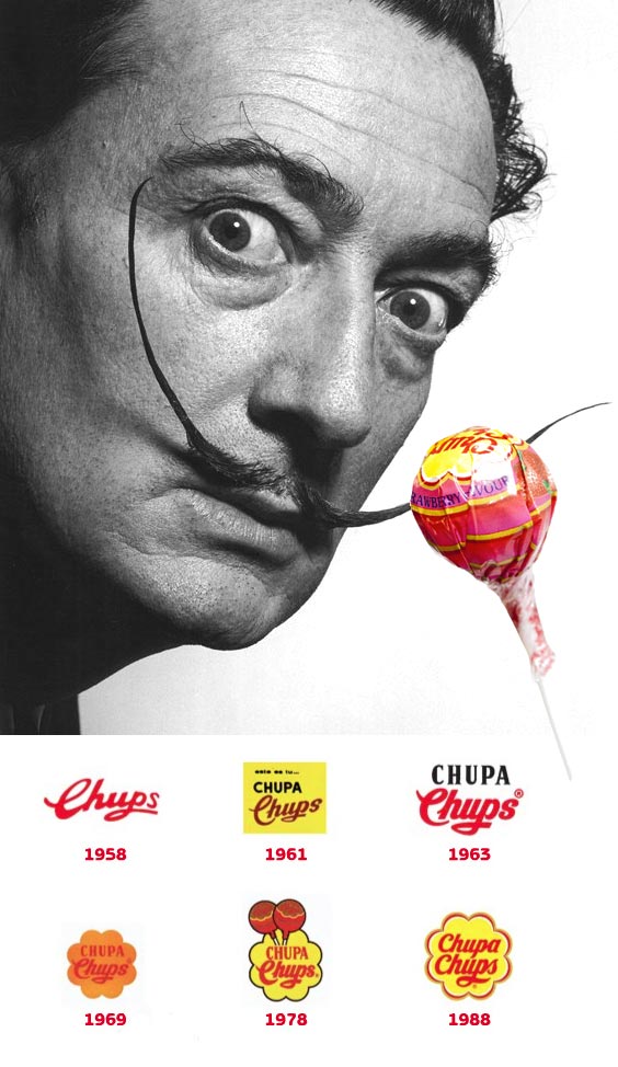 Ποιός ζωγράφος σχεδίασε το logo των Chupa Chups? | beautynote